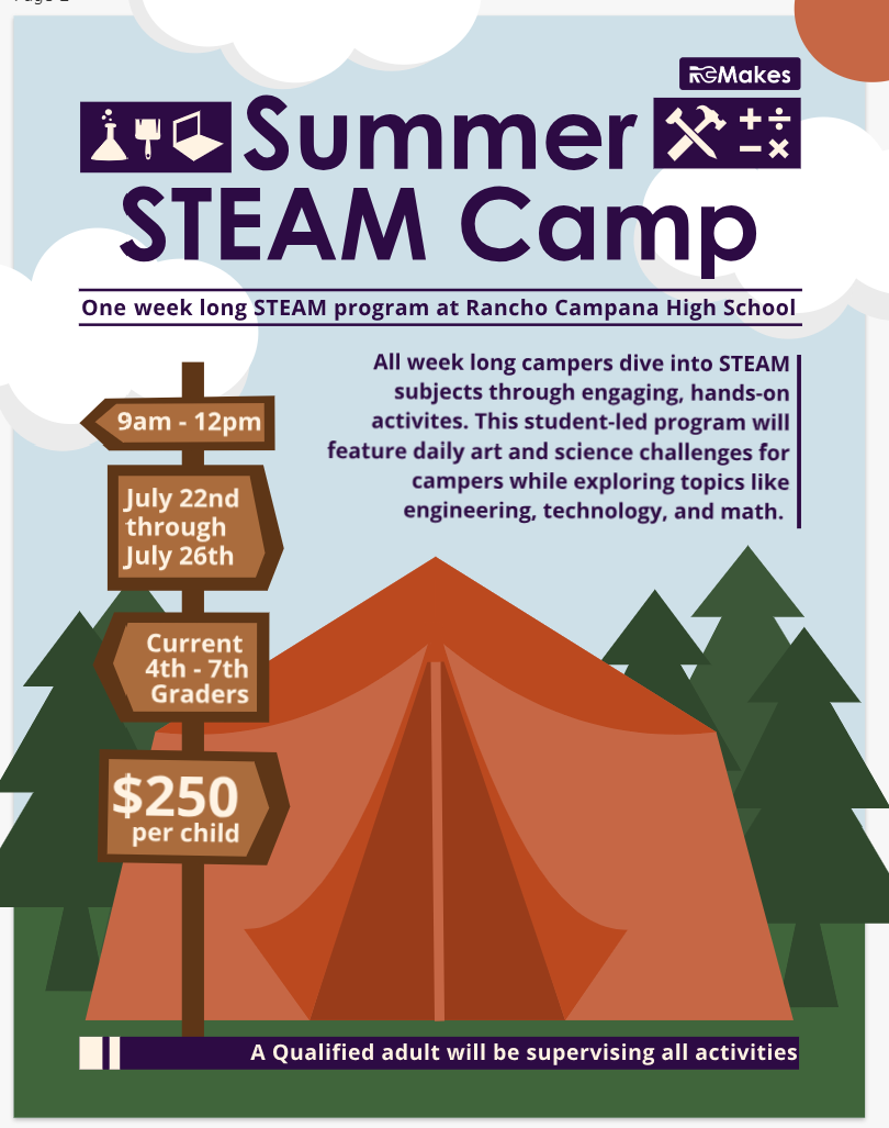 Summer Steam Camp – RCMakes @ RCHS